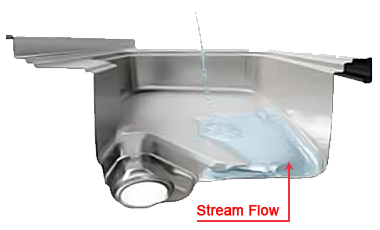 Japan Fully Imported Stainless Kitchen System | My Cleanup