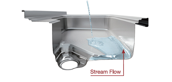 Japan Fully Imported Stainless Kitchen System | My Cleanup